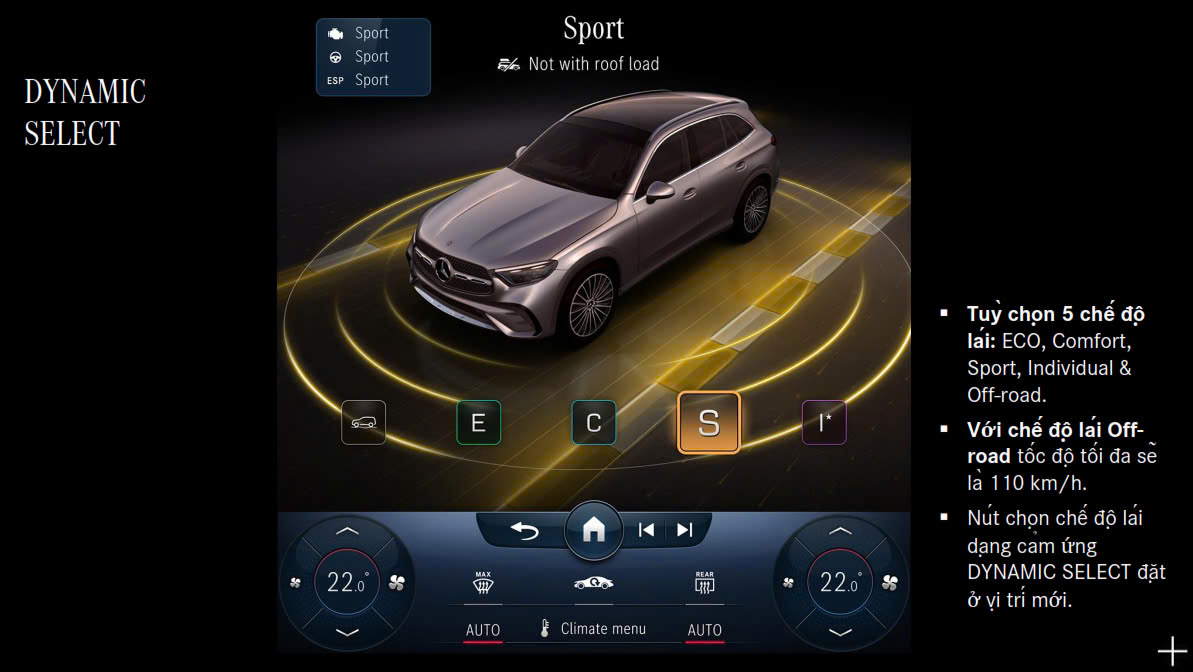 Màn Hình MBUX Thế Hệ Thứ 2 Trên Mercedes GLC 300 4Matic